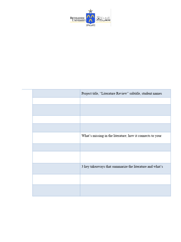 Literature Review Presentation Instructions | PDF | Citation | Science