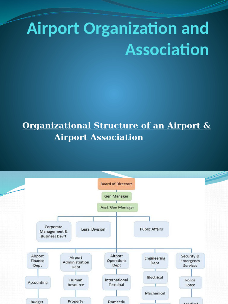 Airport Organizational Structures Overview | PDF | Aviation | Airport