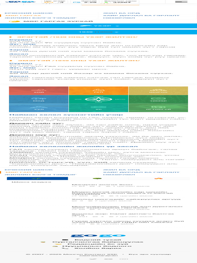 GoGo Зурхай | PDF