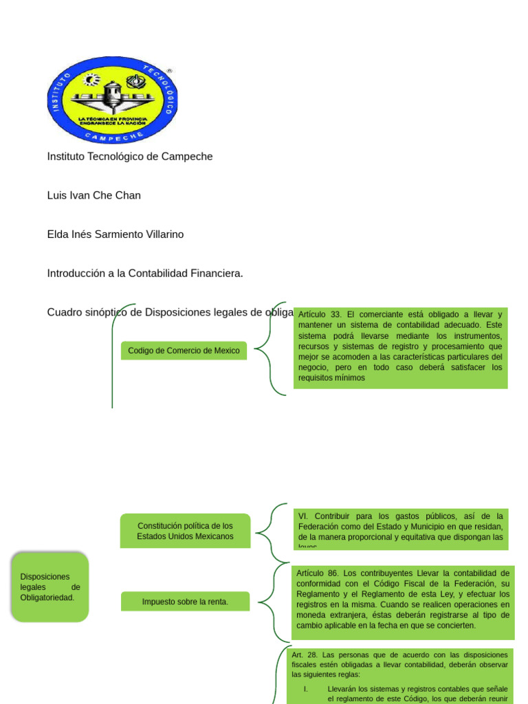 Tema Disposiciones Legales de Obligatoriedad 24470292 | PDF | Contabilidad | Economias
