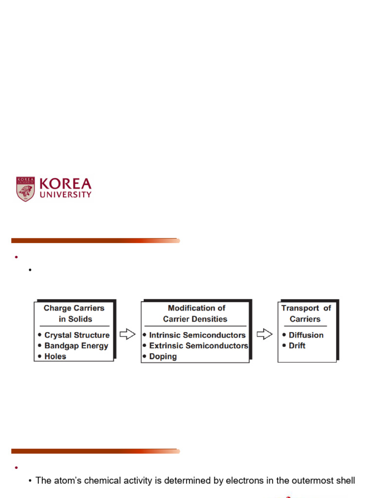 Basic Physics of Semiconductors | PDF | P–N Junction | Doping (Semiconductor)