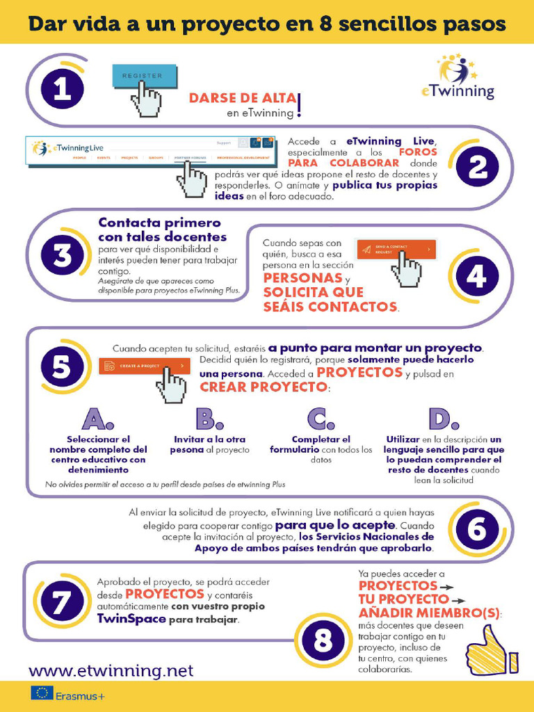 2018-11 Leng-Ext Etwinning Proyecto-Pasos | PDF