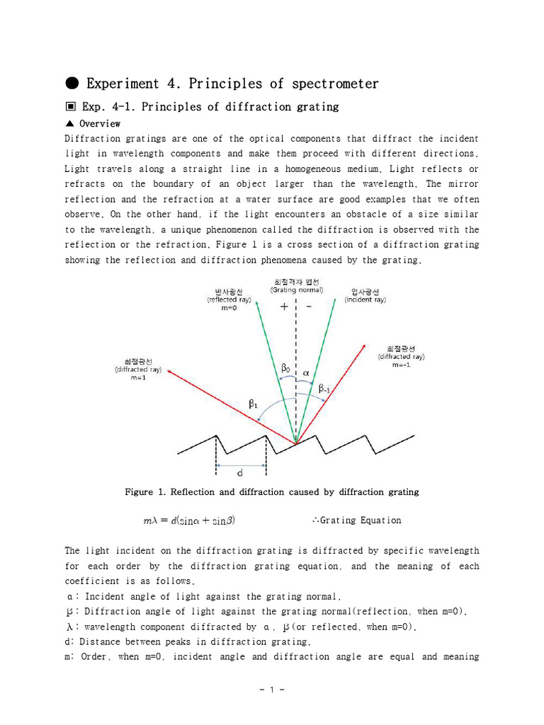 4.principles of Spectrometer and Its Application | PDF | Diffraction ...