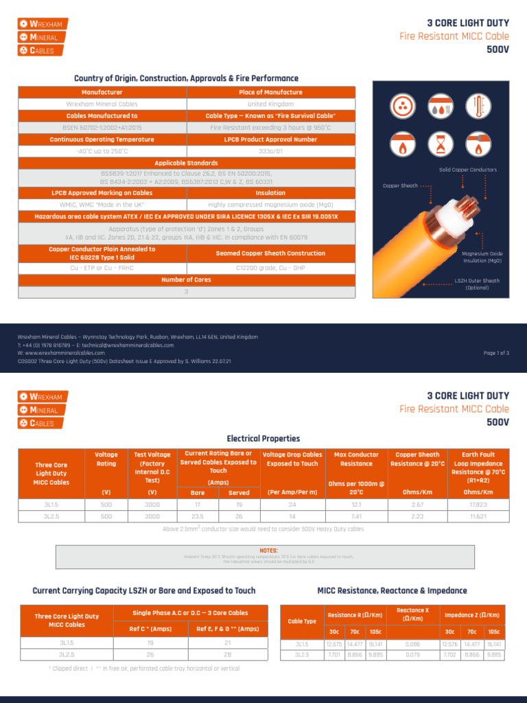 WMC Light Core 3 Updated | PDF | Electrical Impedance | Electromagnetism