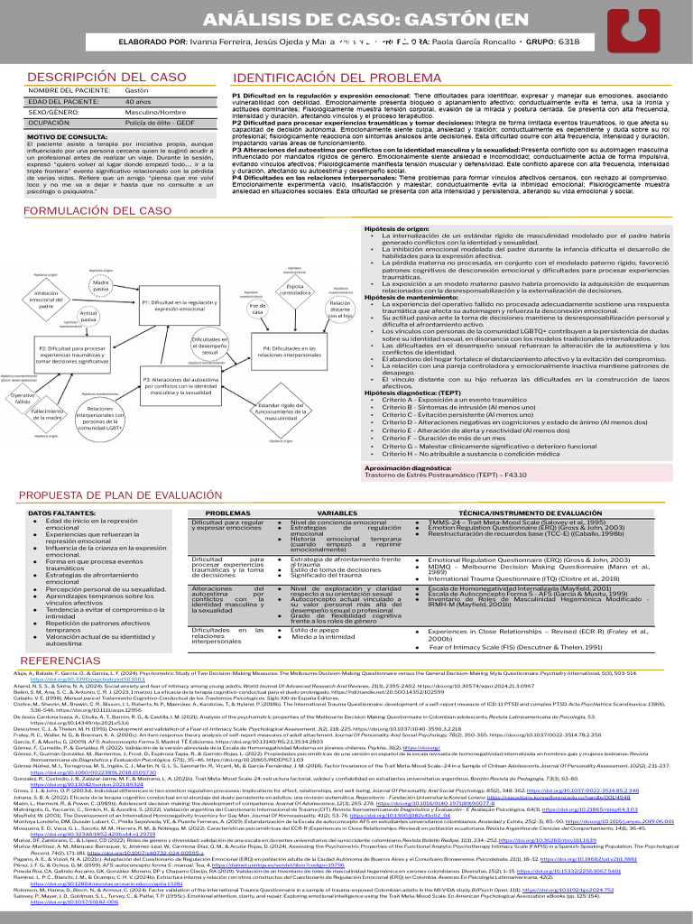 Poster de Gastón | PDF | Las emociones | Sicología
