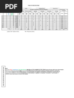 TOS Template - Word | PDF