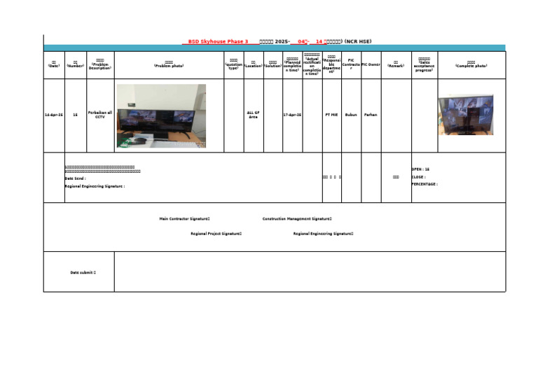 2025.04.14 Weekly Site Inspection Phase 3 (Hse) Pt. Aji, Dei, Mie & Djs | PDF