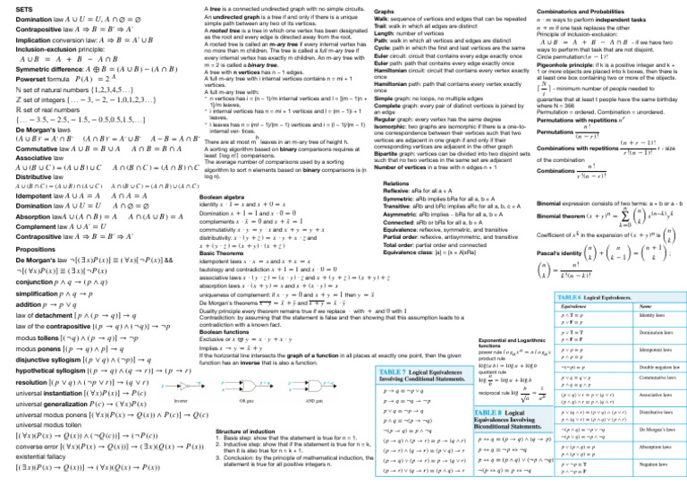 DM Sheet | PDF | Vertex (Graph Theory) | Mathematical Logic