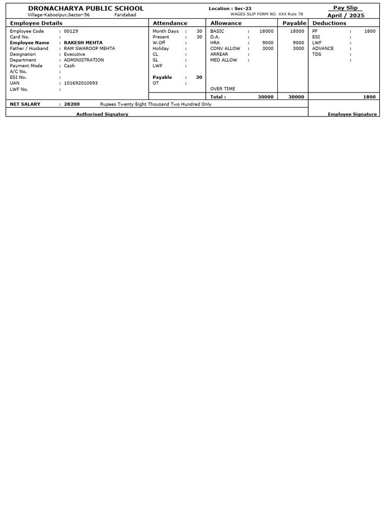 Rakesh Mehta Payslip April 2025-1 | PDF
