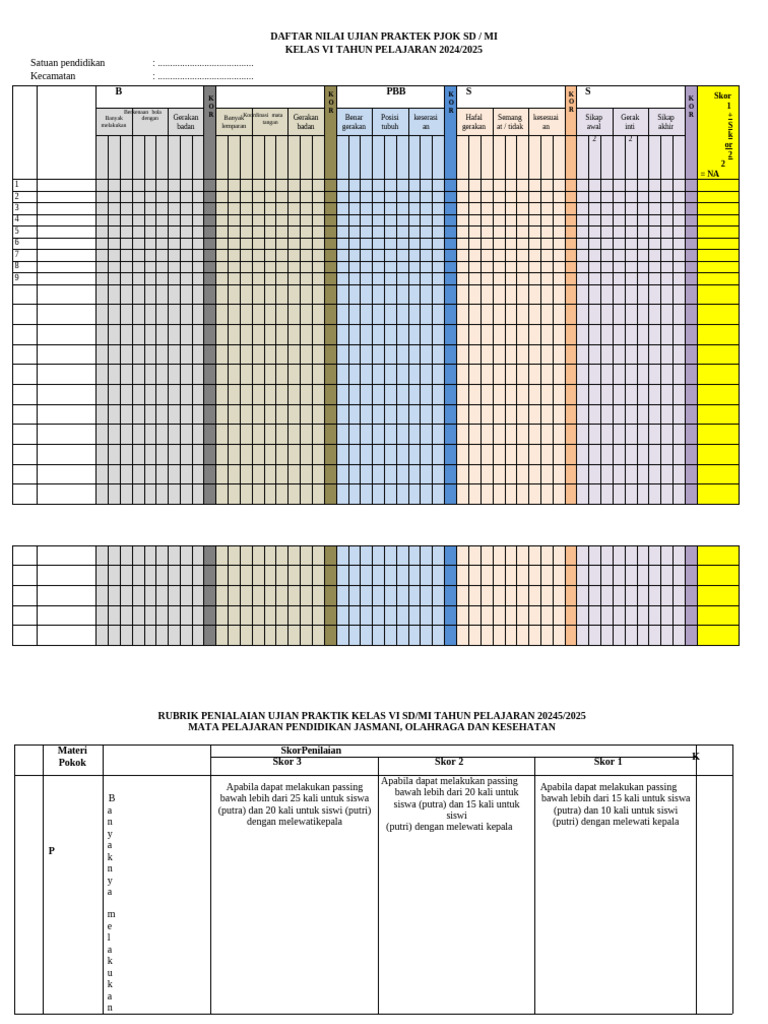 Pedoman Ujian Praktek Kelas 6 - PJOK | PDF