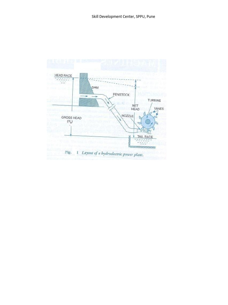 Hydroelectric Power Plant Model Study | PDF | Power Station ...