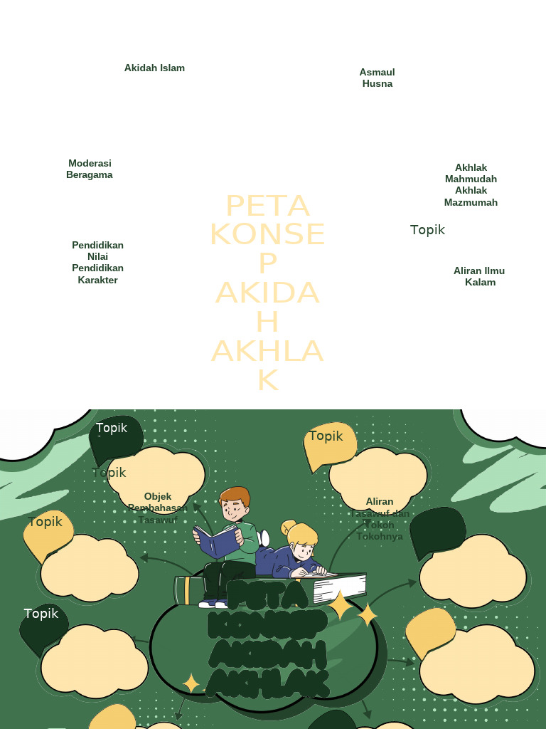 Hijau Ilustrasi Mind Mapping Cara Mengajar Anak Grafik | PDF