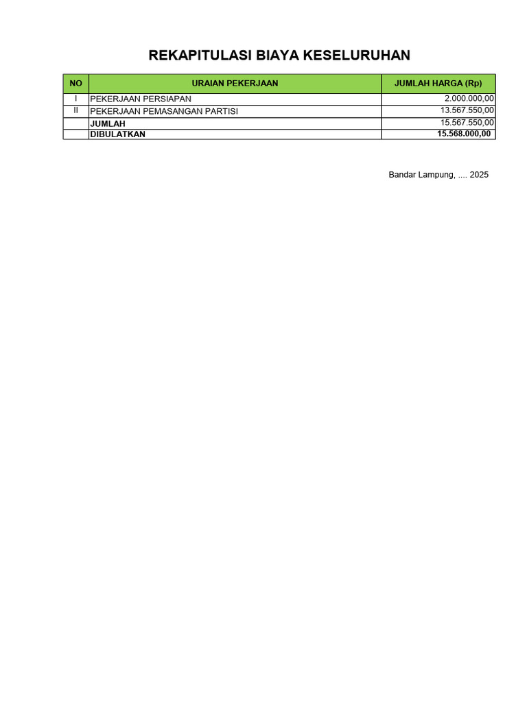 Rab Pengadaan Partisi PN TJG Karang | PDF