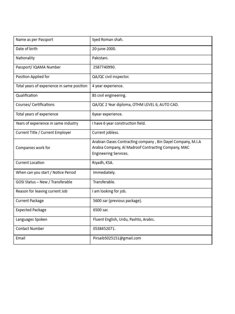 Roman Shah: QA/QC Inspector CV | PDF