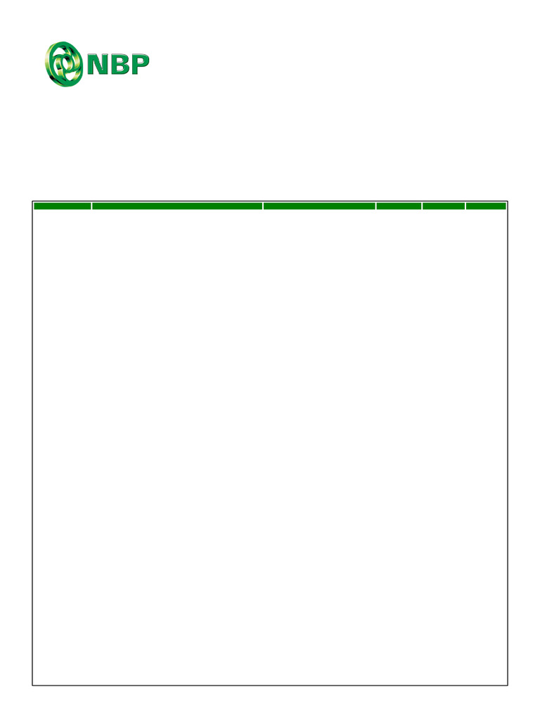 NBP Account Statement Summary 2020-2021 | PDF | Debit Card | Cash