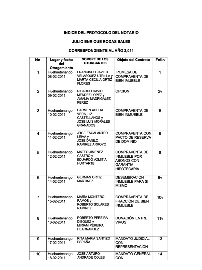 pdf-indice-del-protocolo_compress | PDF