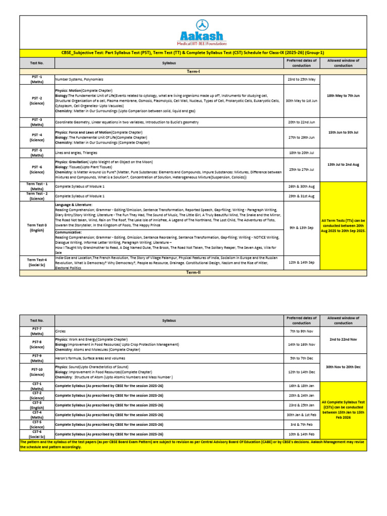 Class IX CBSE Test Schedule 2025-26 | PDF | Cell (Biology) | Cell Biology