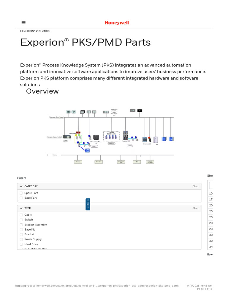 Experion® PKS-PMD Parts - Honeywell | PDF | Computer Science | Computer Hardware