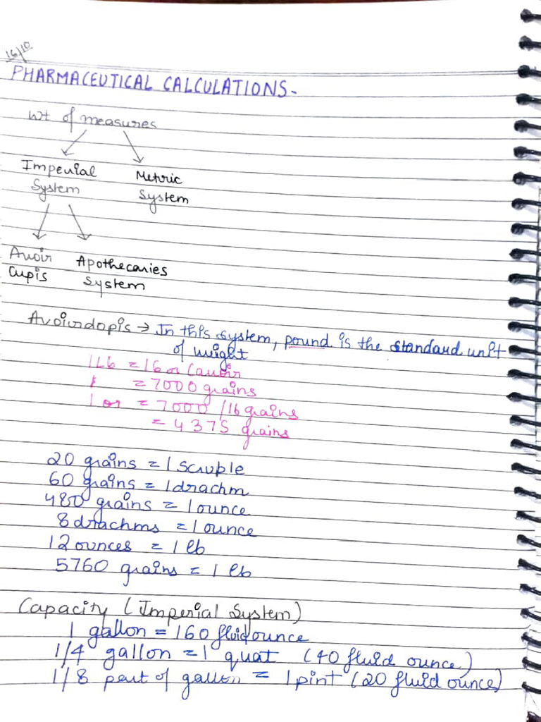 Unit 2 Ceutics | PDF