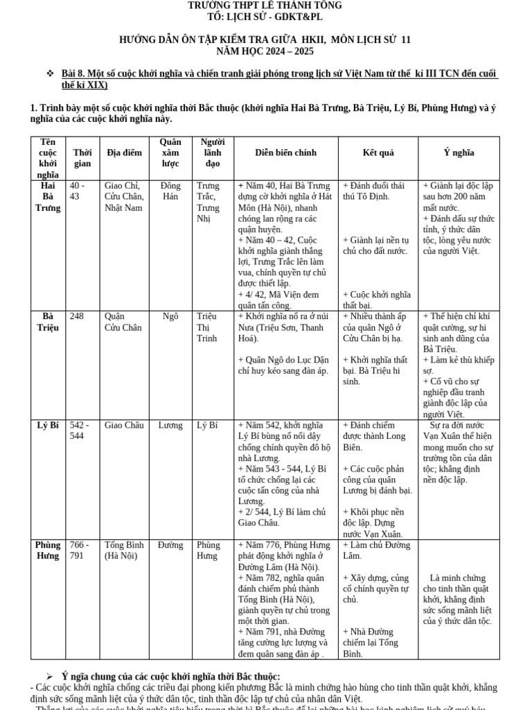 Đề Cương Sử 11-GK2 | PDF