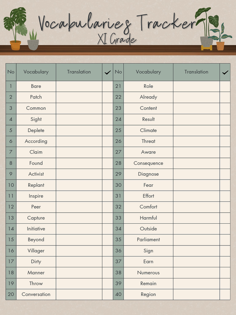 Vocabularies Tracker Xi Grade | PDF | Natural Environment