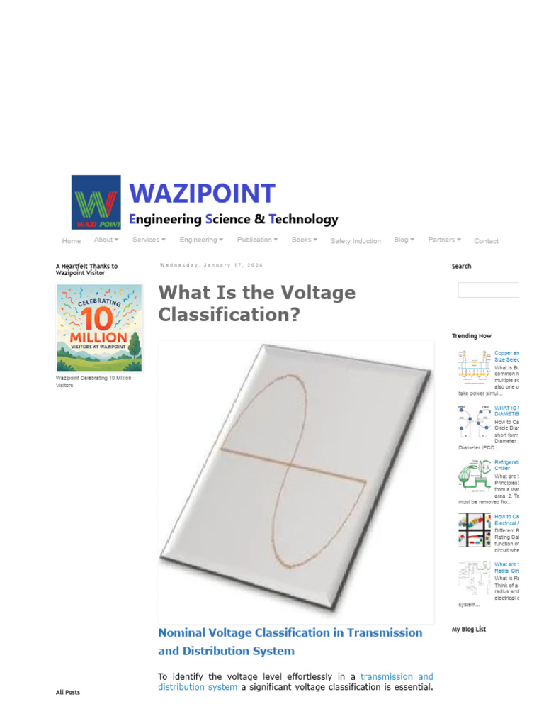 WAZIPOINT Engineering Science & Technology - What Is The Voltage Classification | PDF | Electric ...