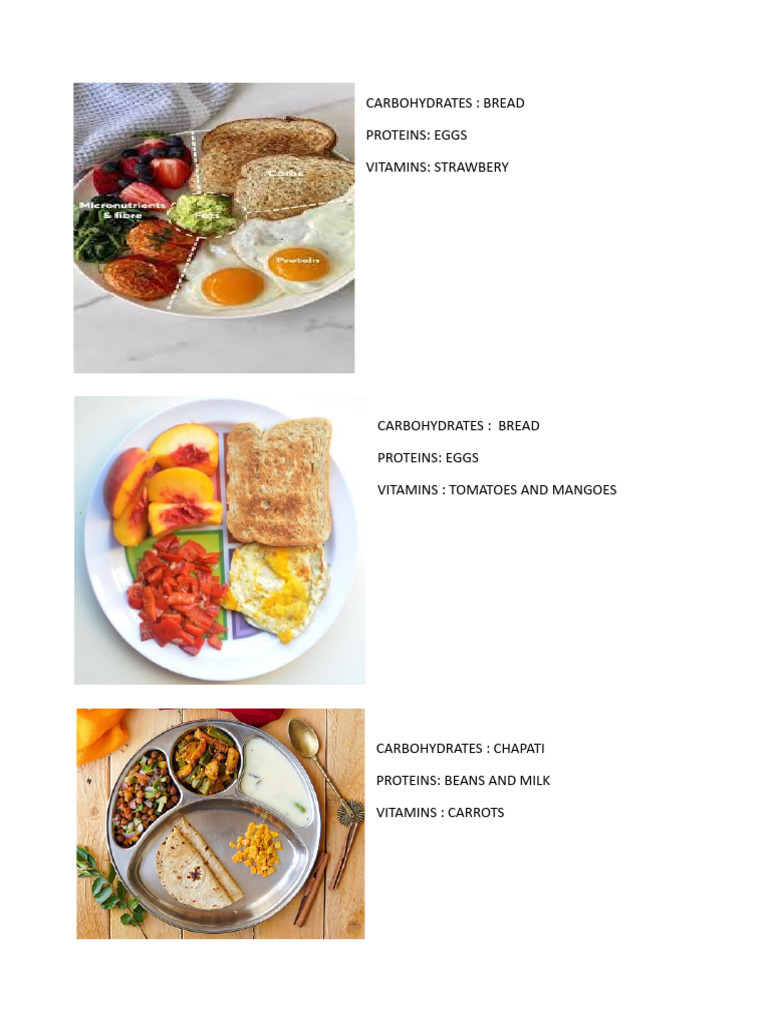 CBC CARBOHYDRATES | PDF