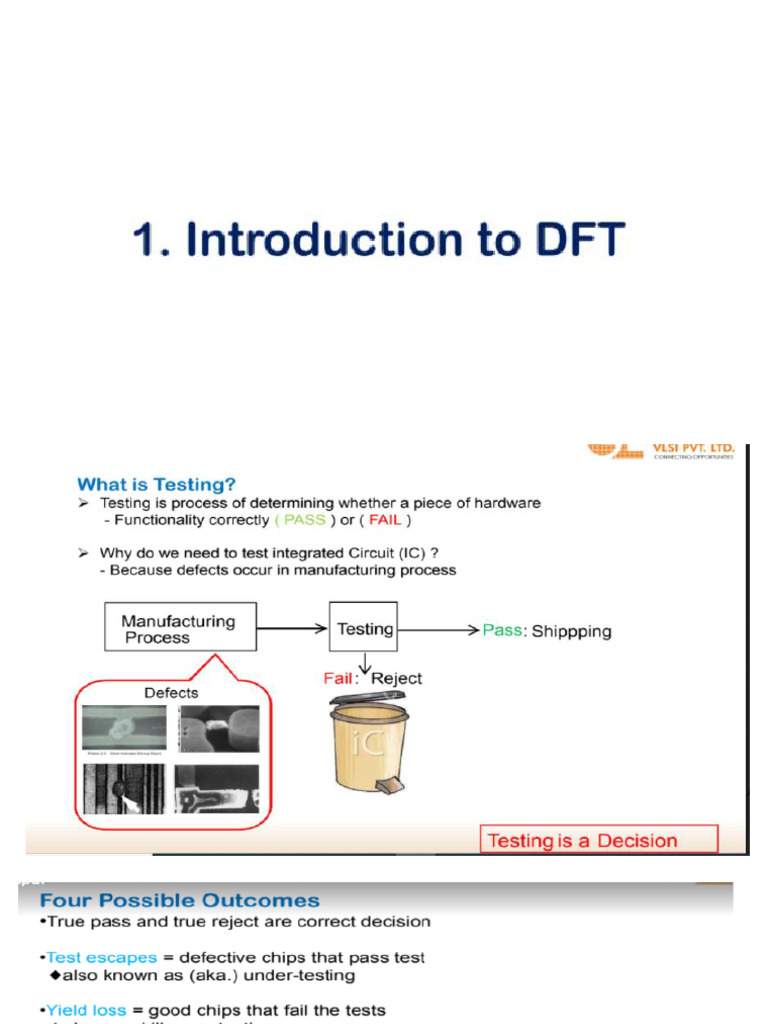 Introduction To DFT | PDF