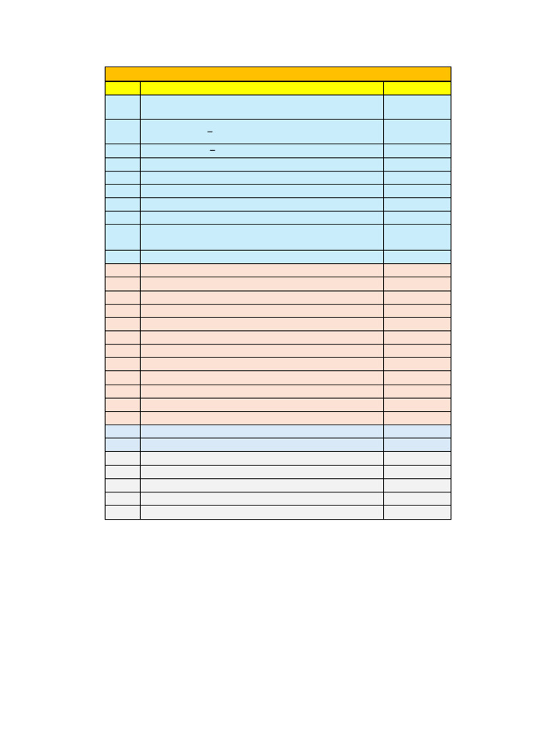 Residential Price List | PDF