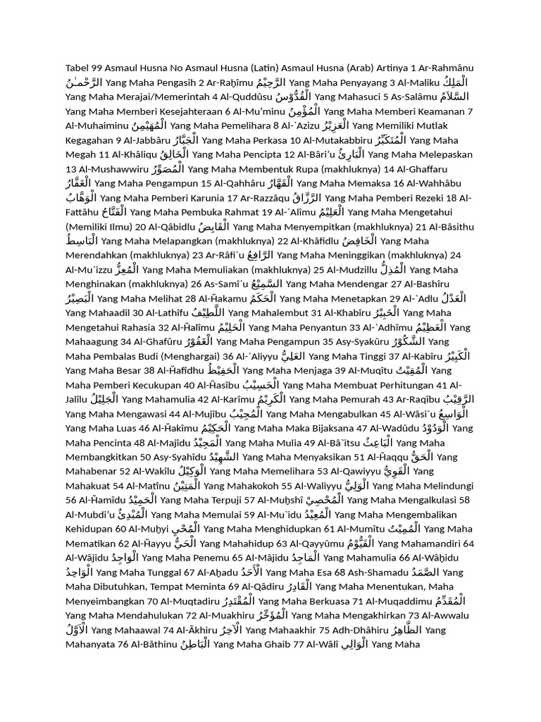 Egfe | PDF
