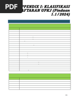 7.PUKONSA Kod Panduan BUKU FULL | PDF