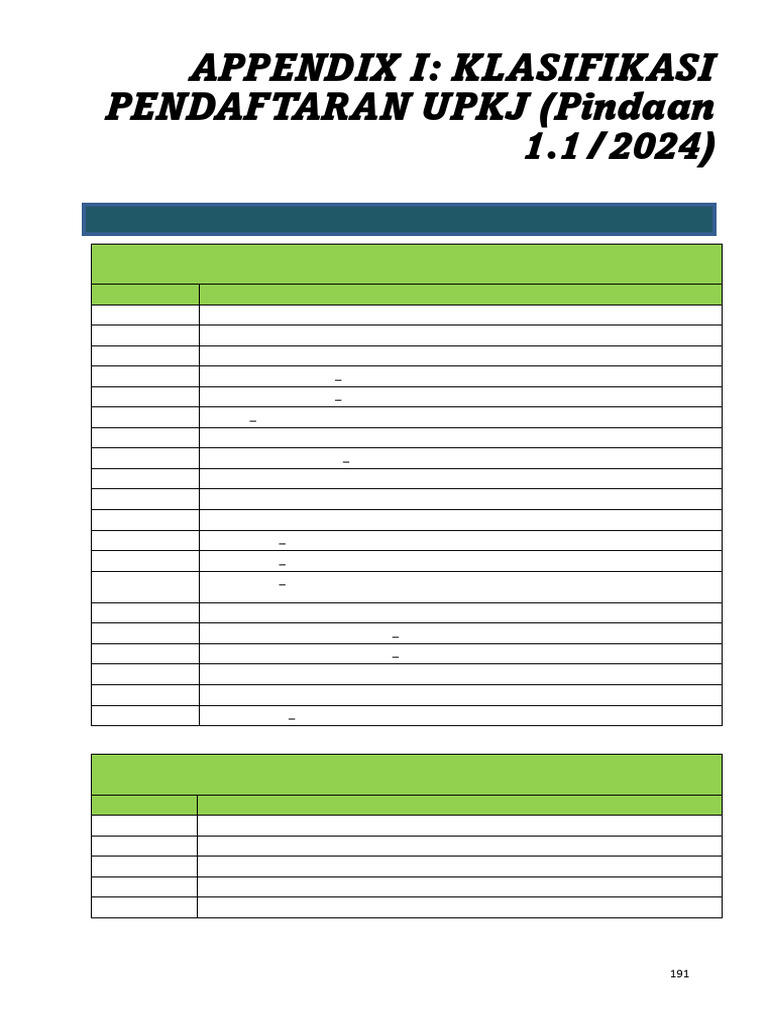 6.buku Garis Panduan UPKJ (Setakat 14.05.2025) UPKJ LATEST | PDF ...