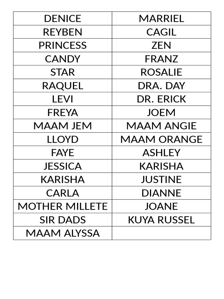 Monito (Monita) | PDF