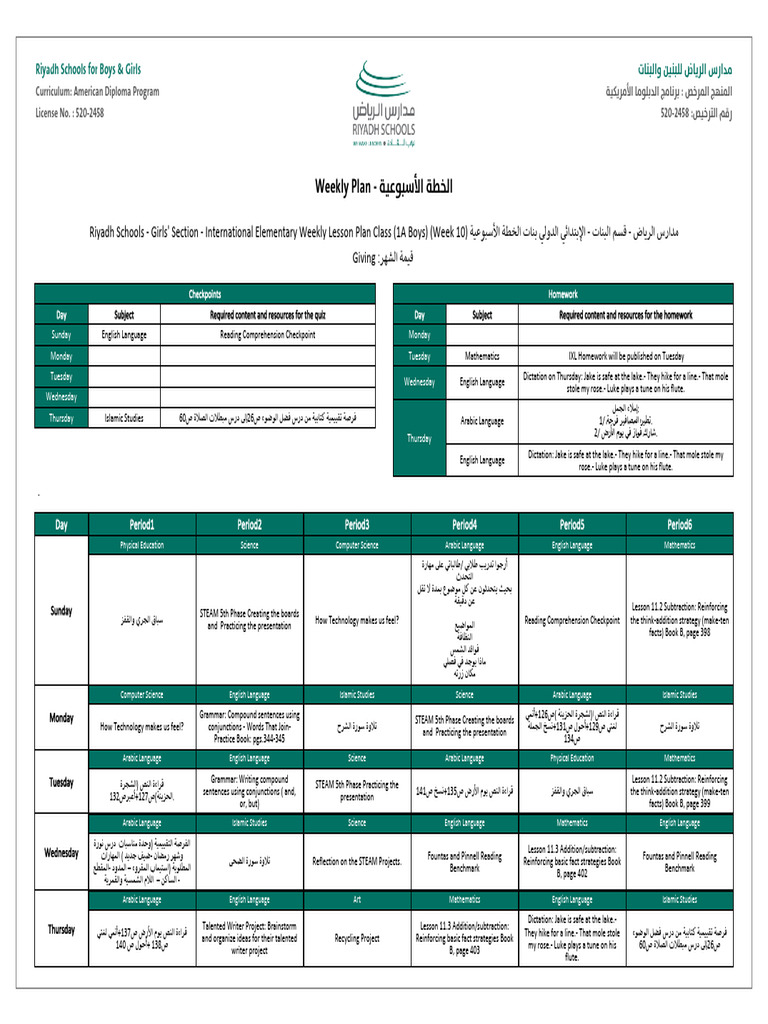 Weeklyplan - Week 10 - (18 - 22 - 05 - 2025) - 1A Boys | PDF | Linguistics | Human Communication