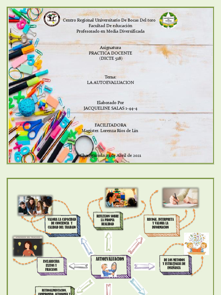 Mapas Mentales | PDF | Maestros | Aprendizaje