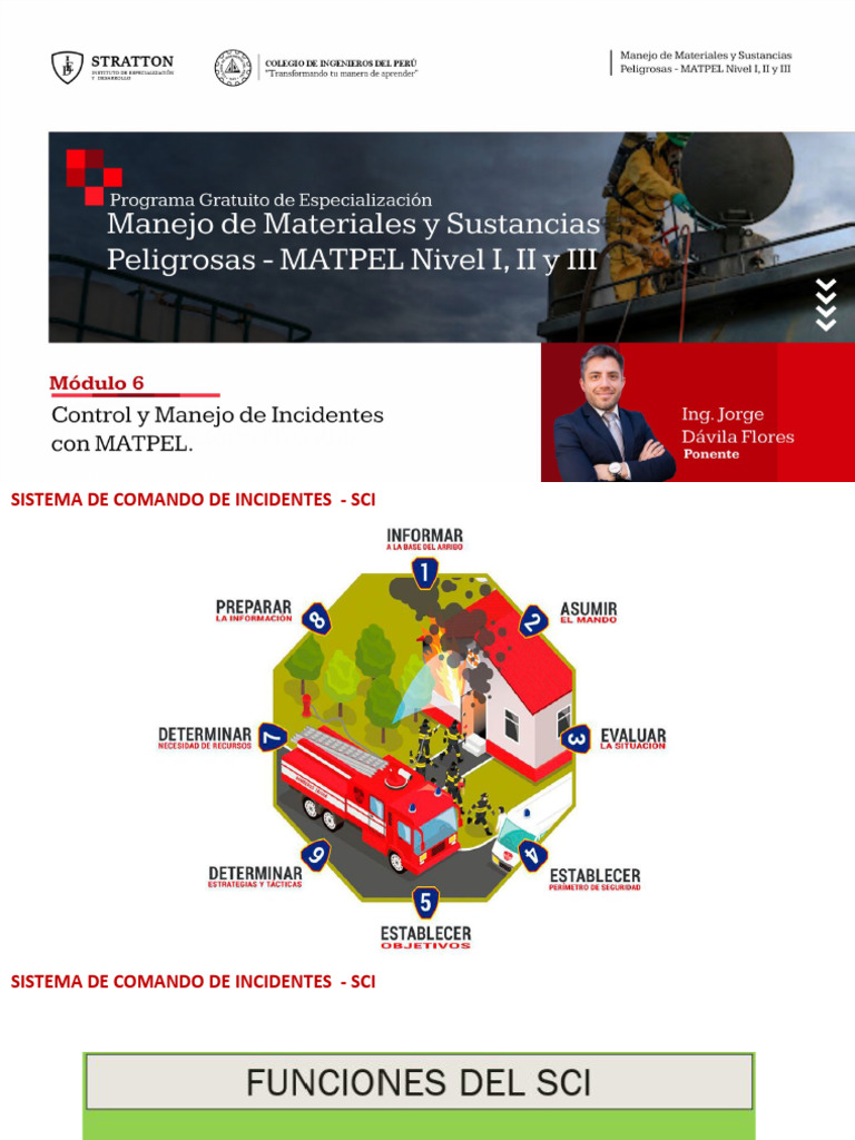 Módulo 06 - Manejo de Materiales y Sustancias Peligrosas MATPEL Nivel I II III | PDF ...