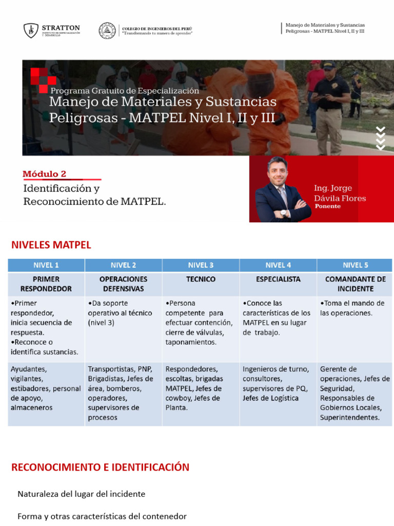 Módulo 02 - Manejo de Materiales y sustancias peligrosas MATPEL nivel I II III | PDF