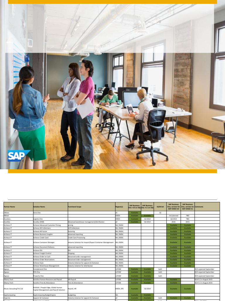 SAP Business One SSP Solutions Compatibility Status with SAP Business ...