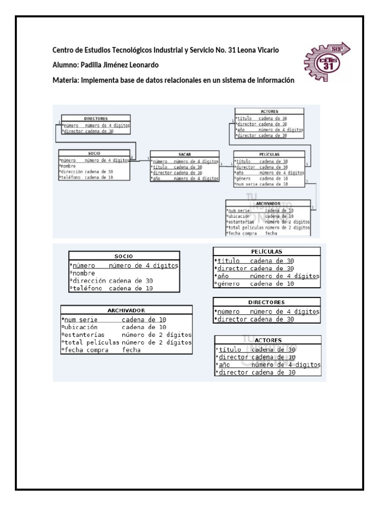 Actividad 7 EJEMPLO TABLA DE PELICULAS | PDF