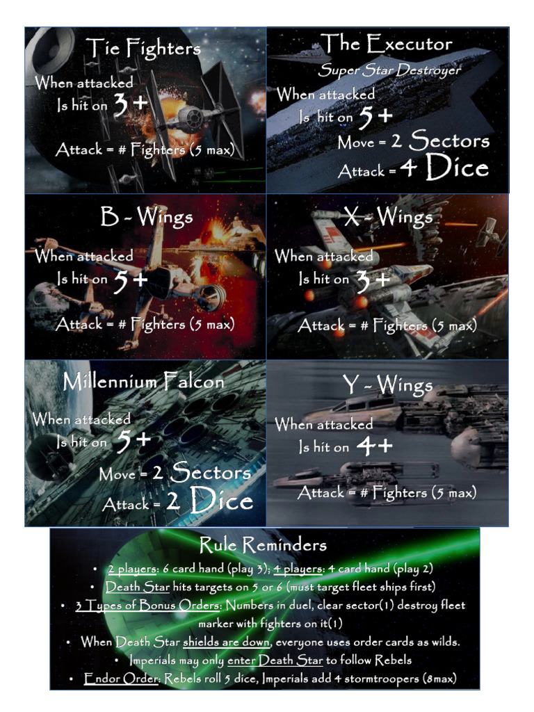 Epic Star Wars Risk - Variant | PDF | Star Wars