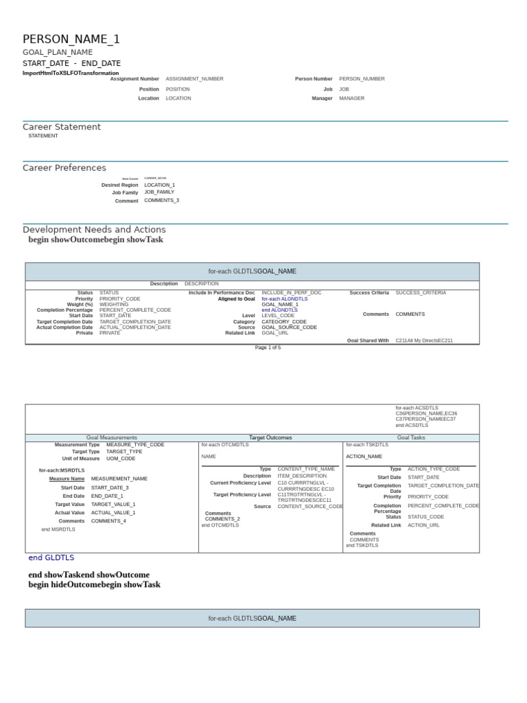Goal Plan Development Goals Report | PDF