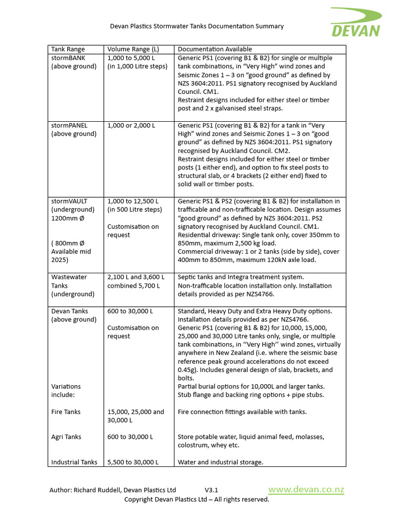 Devan Plastics Stormwater Tanks Documentation Summary V3 | PDF