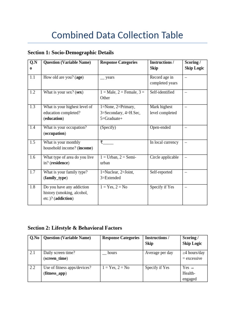 Combined Data Collection Table ICMR STS Saksham V3 (1) | PDF | C ...