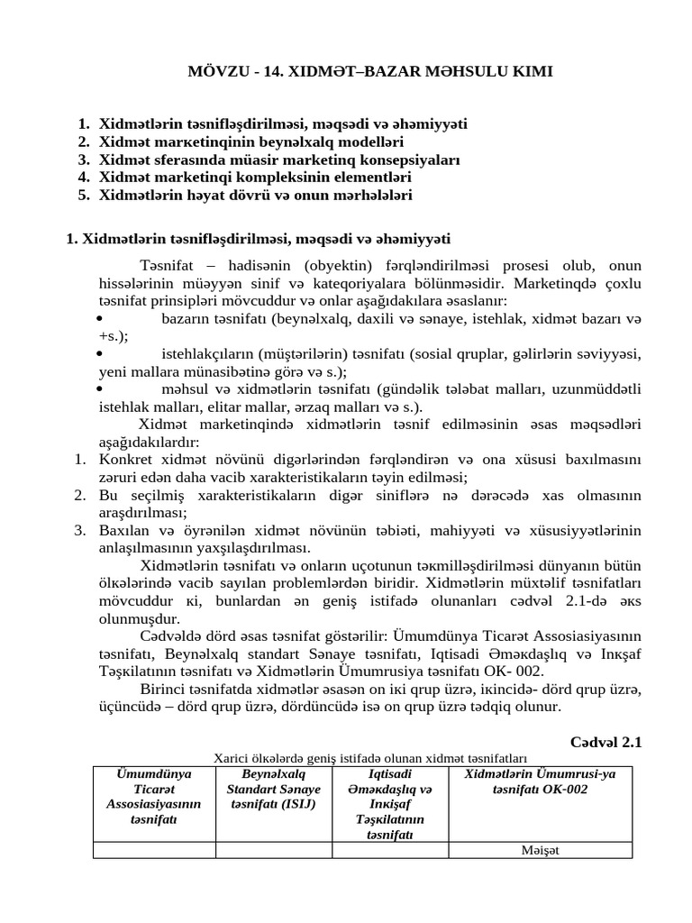 Movzu 14 Marketinq | PDF