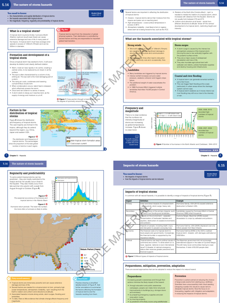 Look Inside | PDF | Tropical Cyclones | Eye (Cyclone)