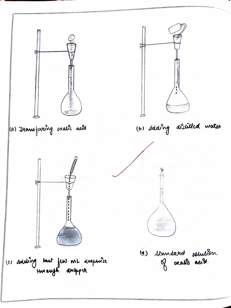 Chem Practical 1-10 Class XI | PDF