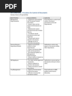 Document Control Form Template | PDF