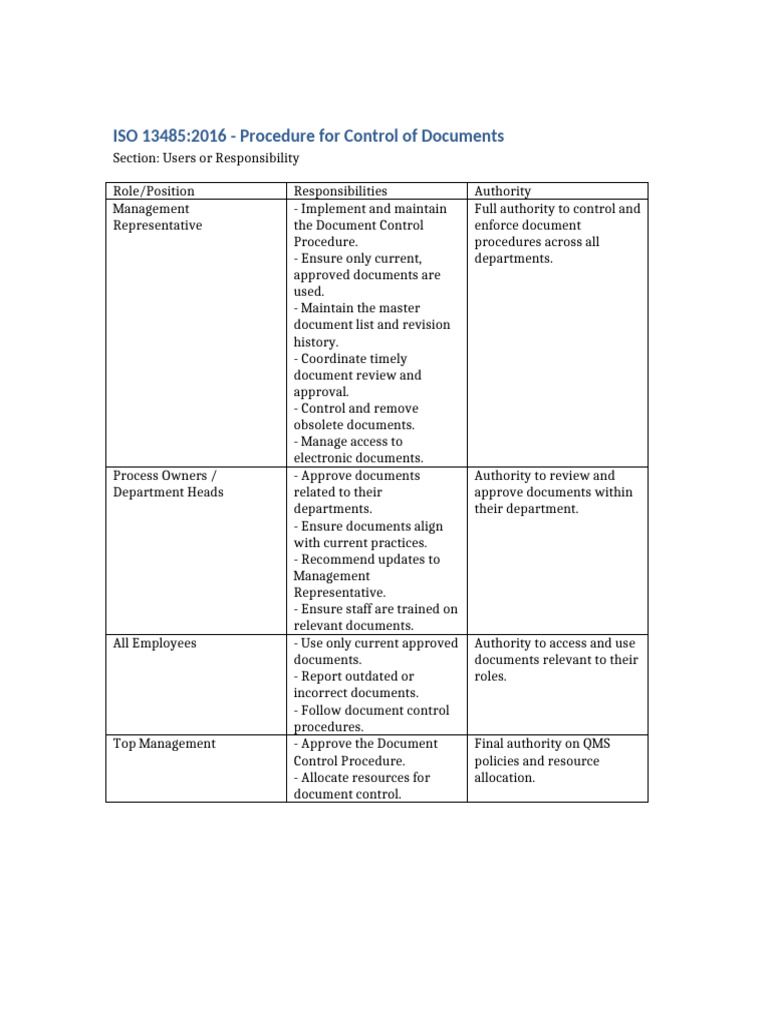 ISO 13485 Control of Documents Responsibility With Authority | PDF