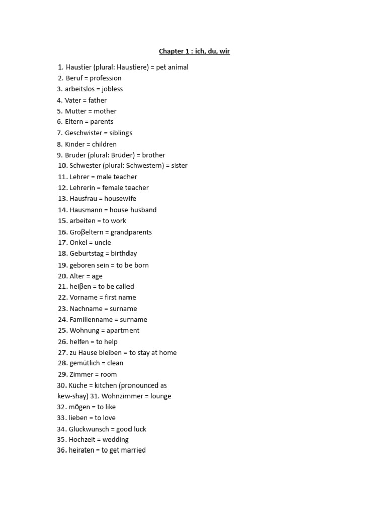 Grade 5-German Spelling Bee Wordlist (Chapter 1 Only) | PDF