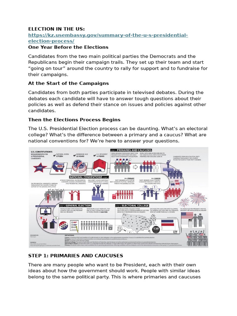 U.S. Presidential Election Process Explained | PDF | United States ...